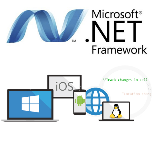 Microsoft Net Software Development Services Ux Team 