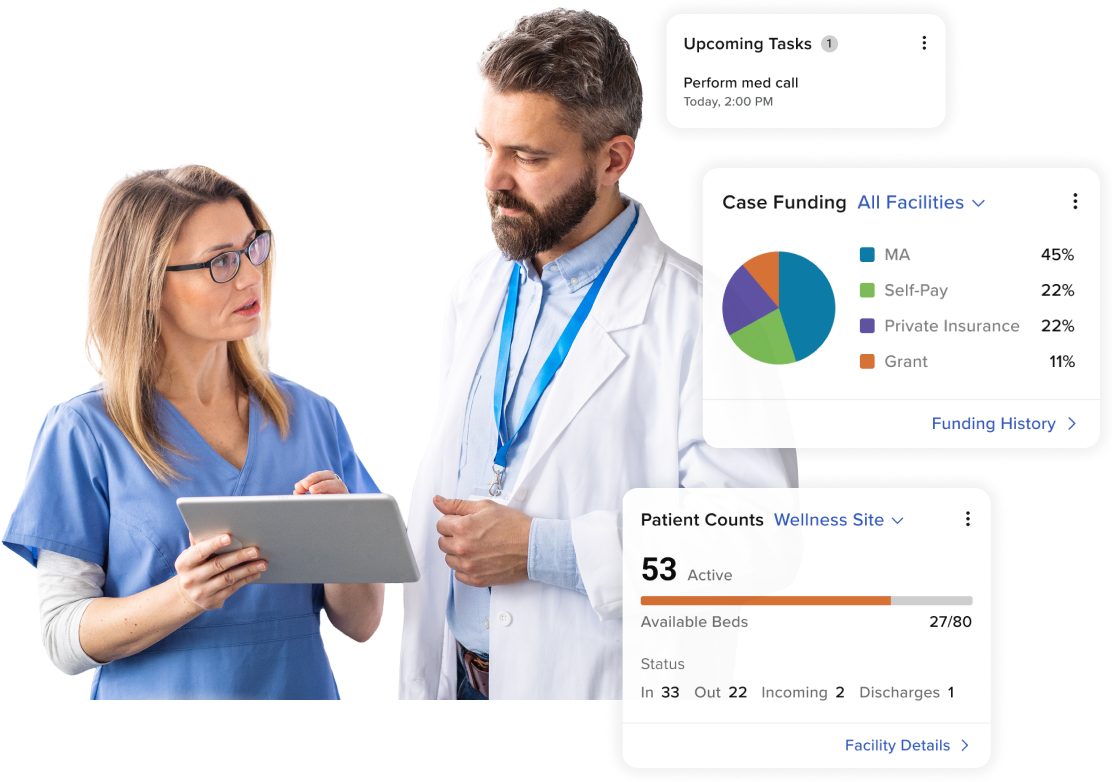 Healthcare User Experience (UI/UX) Design Services| UX Team